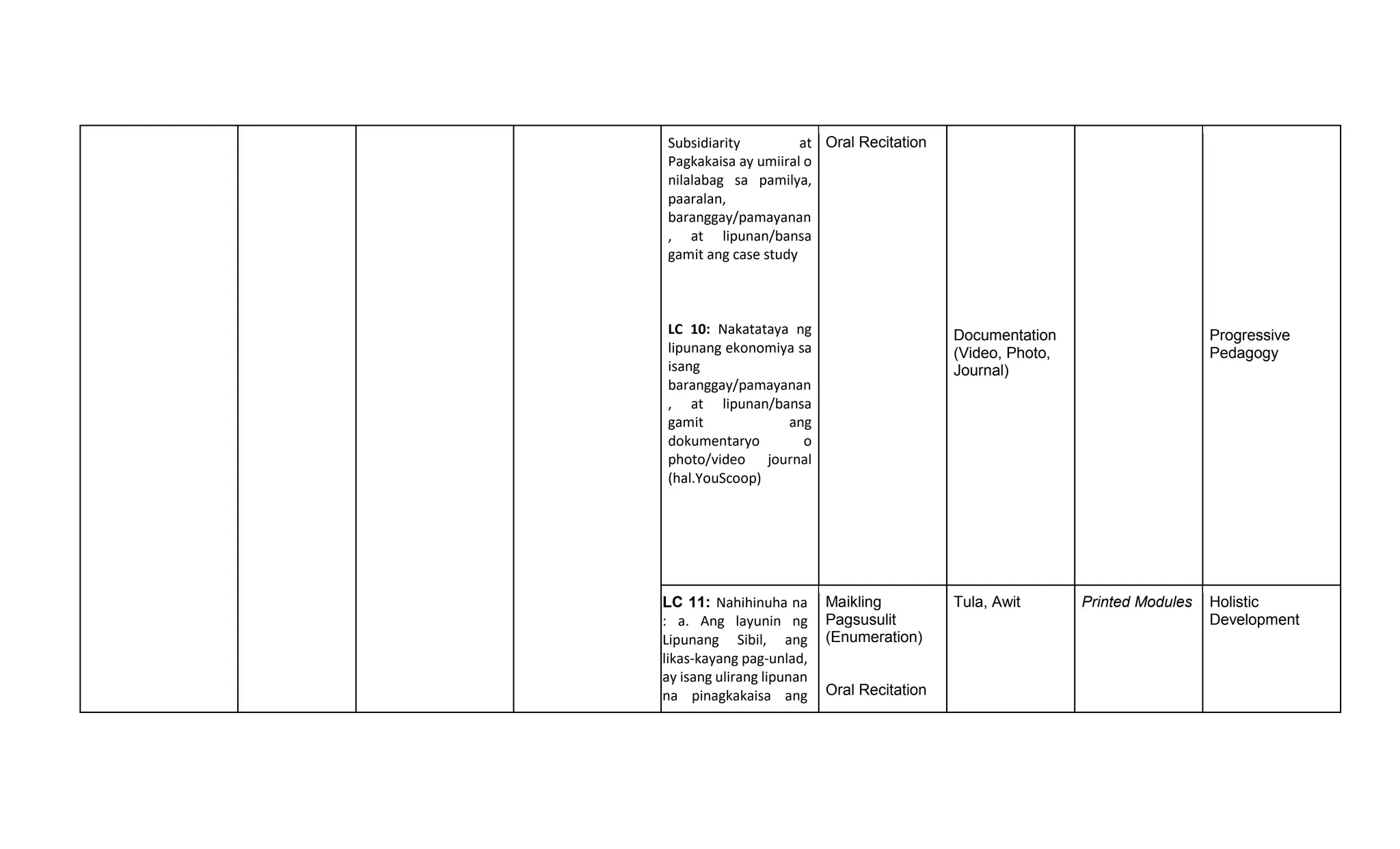 ESP 9_Q1_CURRICULUM MAP.docx