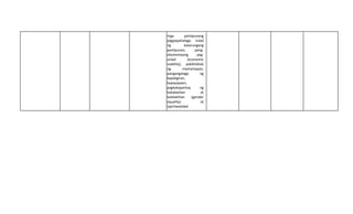 ESP 9_Q1_CURRICULUM MAP.docx