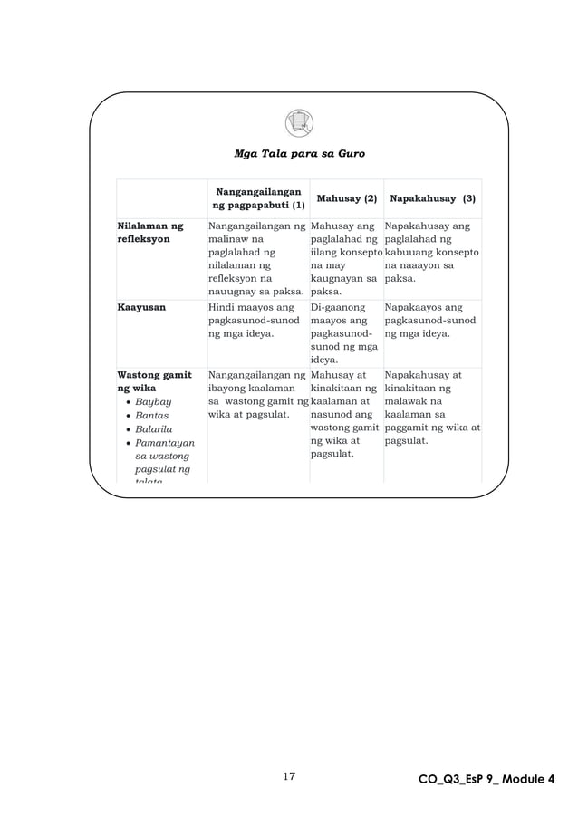 ESP9 Q1 MODYUL4 (1).pdf