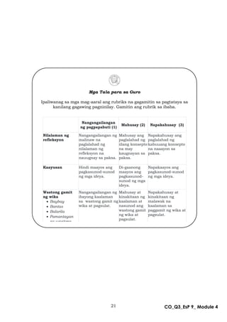 ESP9 Q1 MODYUL4 (1).pdf