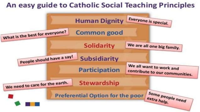 ESP9: Learning the Principle of Subsidiarity and Principle of ...