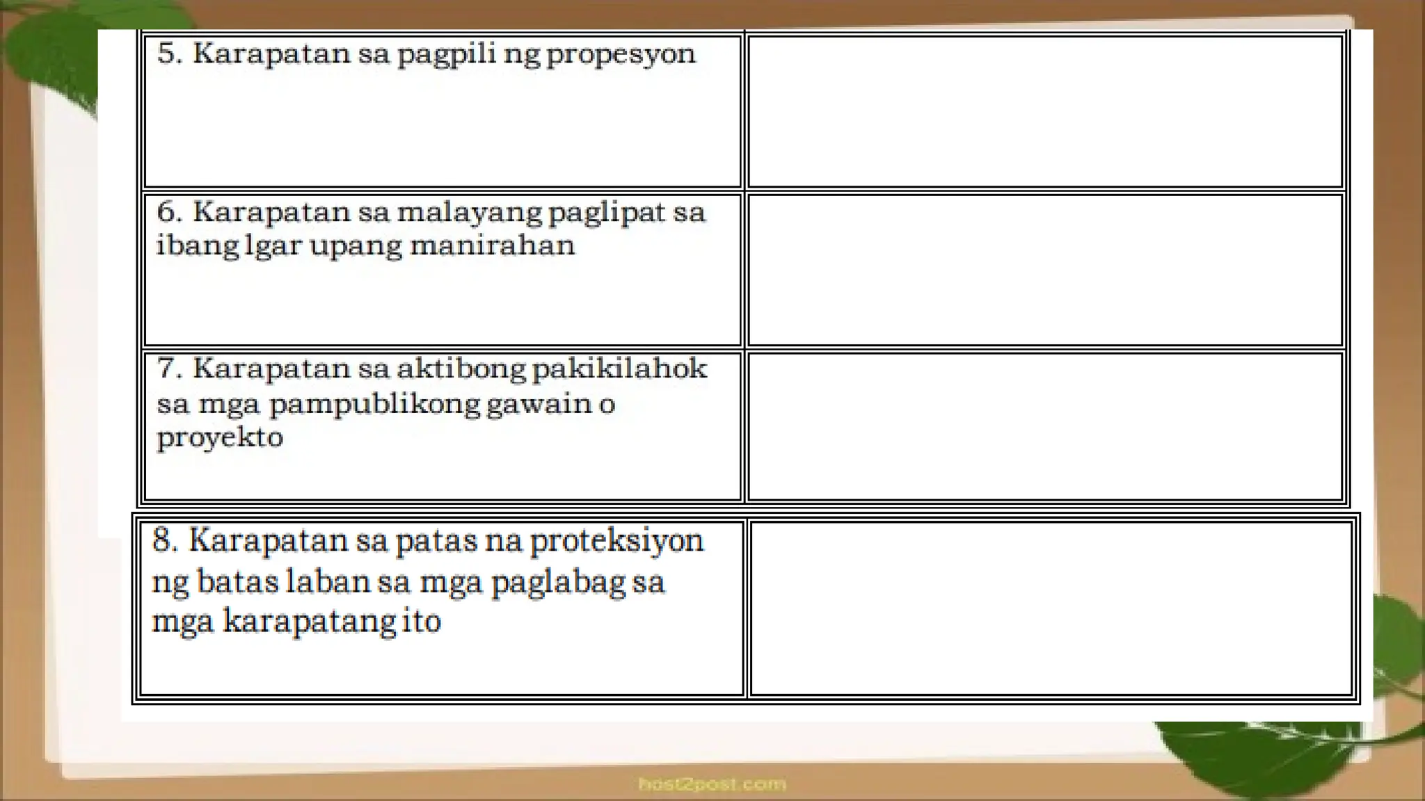 Powerpoint on ESP 9 Quarter2 Module1.pptx