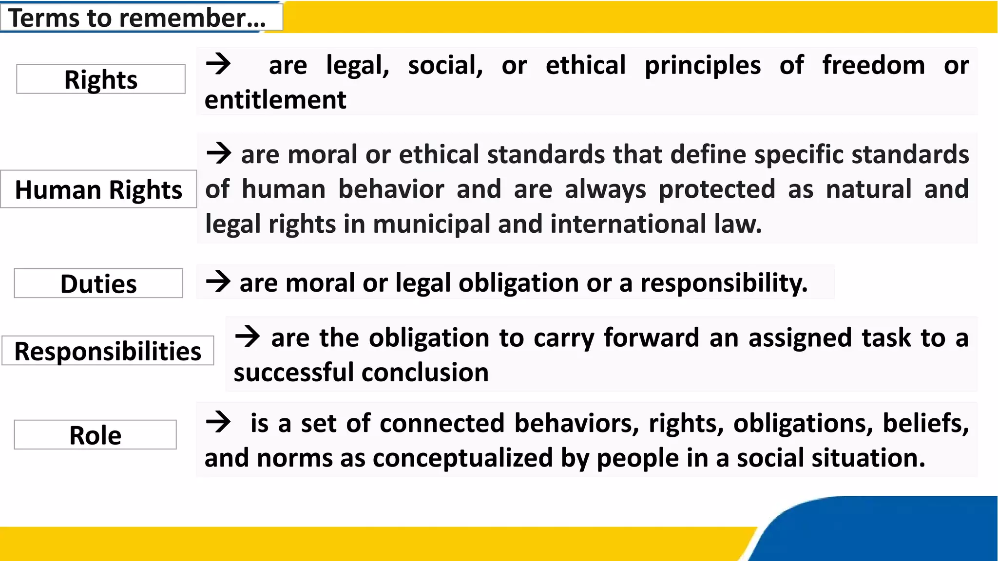 ESP9: Human Rights, Duties and Responsibilities | PPTX | Marriage and ...
