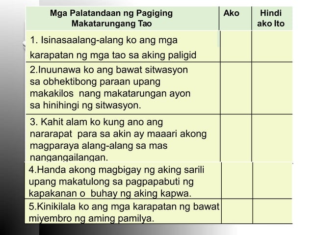 ESP 9 Q3 Week 1-2.pptx