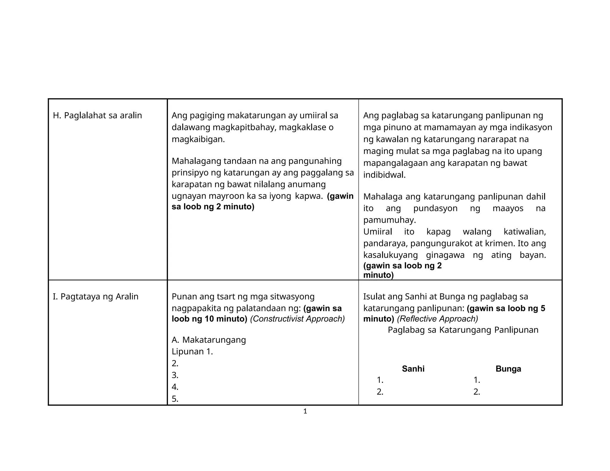 ESP 9 Q3 WK 1 (1).docx.............................. | PPT
