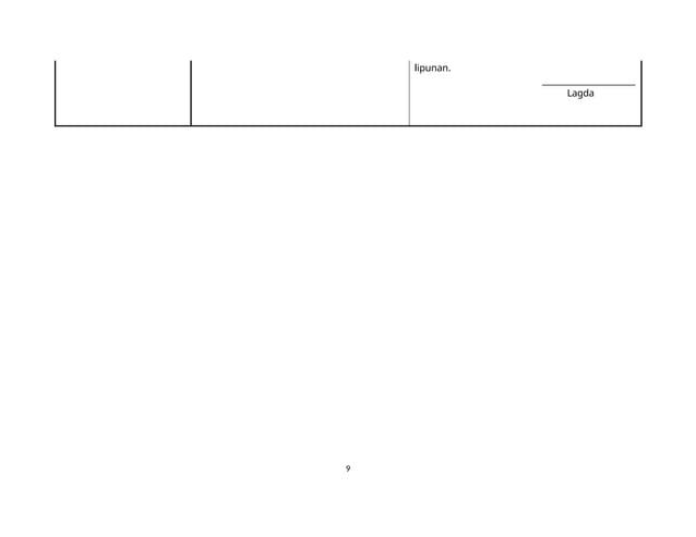 ESP 9 Q3 WK 1 (1).docx.............................. | DOCX