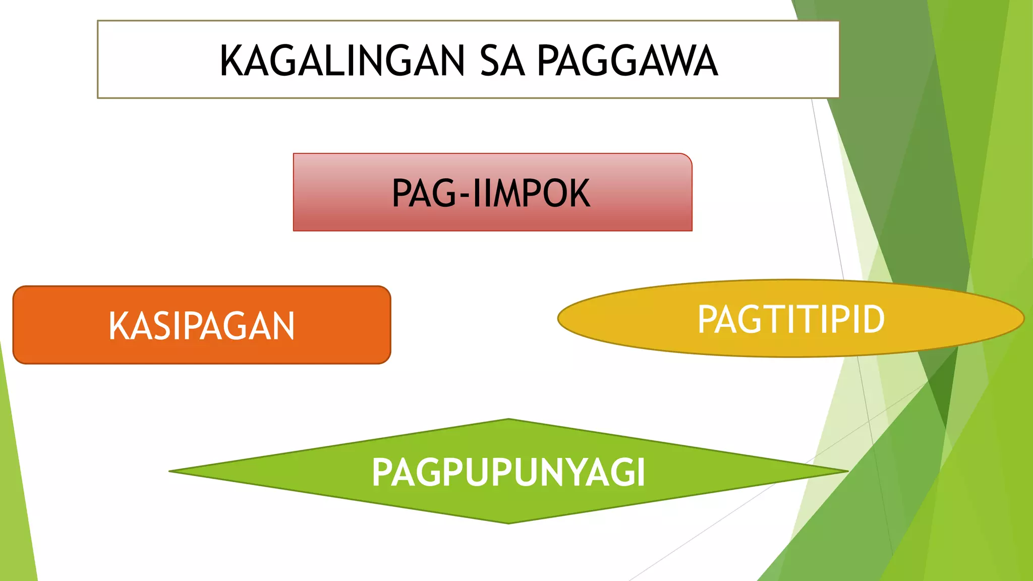 ESP 9 QUARTER 4, LAS 3.pptx