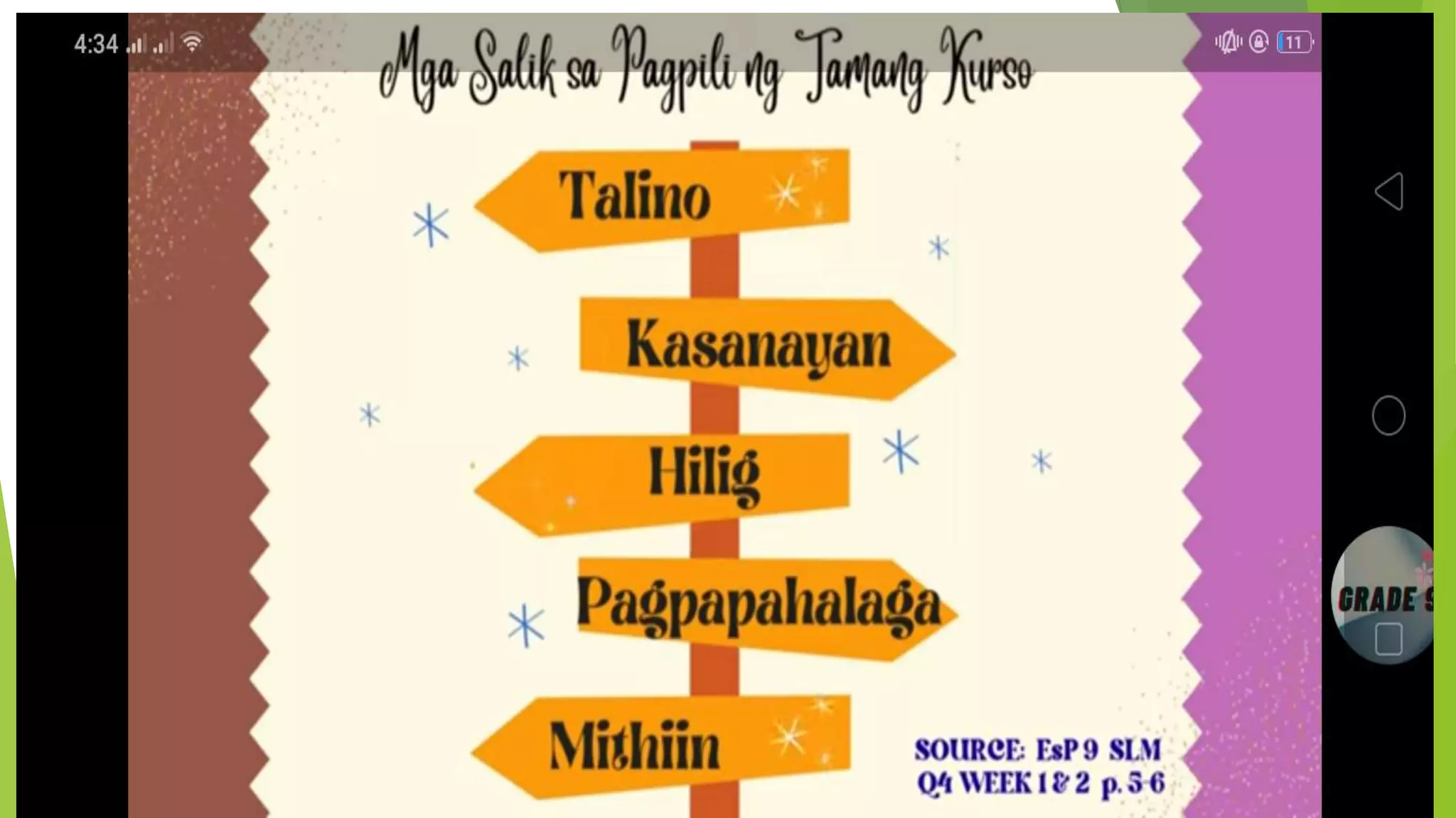 ESP 9 QUARTER 4, LAS 3.pptx