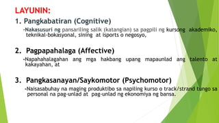 ESP 9 QUARTER 4, LAS 3.pptx