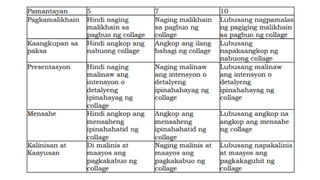 Edukasyon sa Pagpapakatao Unang Markahan – Modyul 2: Sektor ng Lipunan: Salamin ng Pagkatao at ...