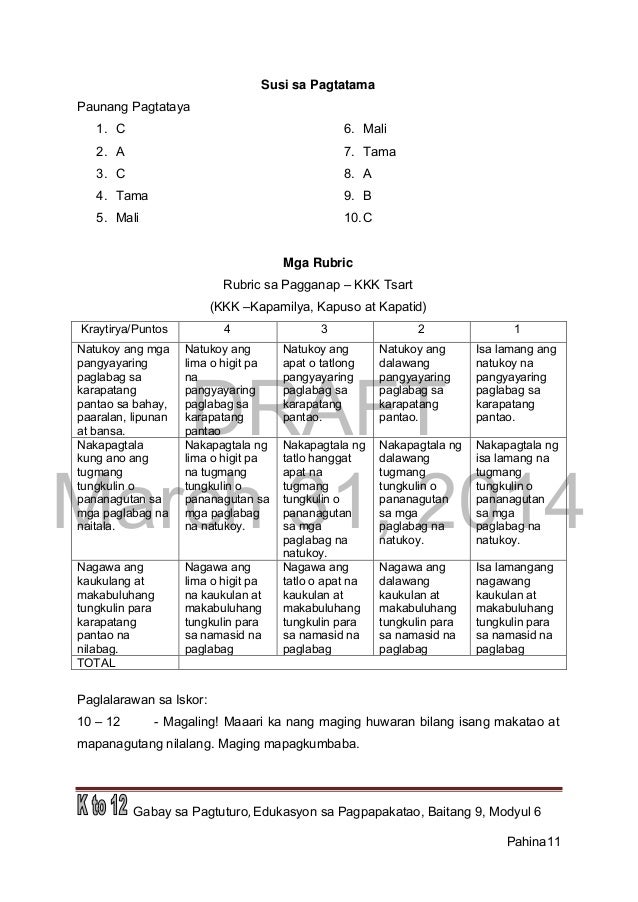 Ekonomiks Grade 9 Module Pdf Yunit 4 Answer Key Vspna Ekonomiks Grade 9 Module Pdf Yunit 4 Answer Key Vspna