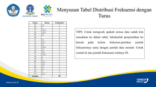 [ESPA4123] INISIASI 2.ppt