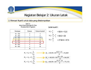 ESPA 4123 - Statistika Ekonomi Modul 2 : Ukuran Tendensi Pusat dan ...