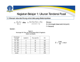 ESPA 4123 - Statistika Ekonomi Modul 2 : Ukuran Tendensi Pusat dan ...