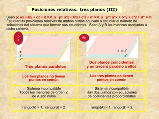 Espacio Afin Rectas Planos Ppt