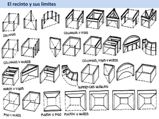 Espacio arquitectonico 2 | PDF