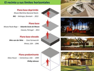 Espacio arquitectonico 2 | PPT