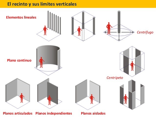 Espacio arquitectonico 2