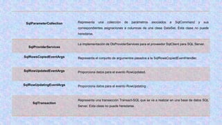 ESPACIO DE NOMBRES SYSTEM.DATA.SQLCLIENT | PPTX