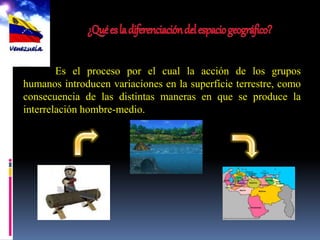 Espacio geográfico 5to año 1er lapso | PPTX