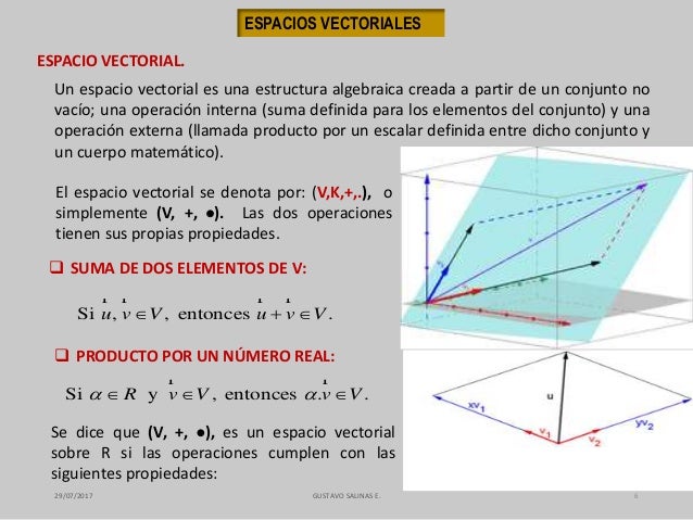 Espacios vectoriales.g.2017