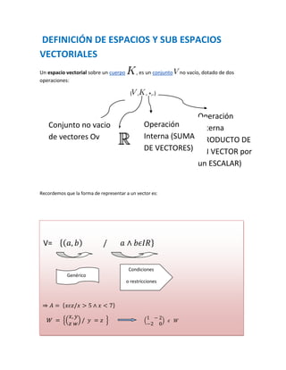 Espacios y sub_espacios_vectoriales | PDF