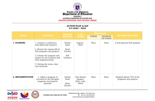 Edukasyon sa Pagpapahalaga Action Plan.docx