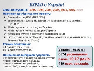Дослідження Espad | PPT