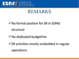 Espae prme sip-1 | PPTX