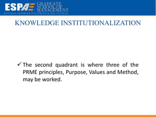 Espae prme sip-1 | PPTX