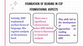 ESP and Reading by Alan Hirvela 2024.pdf