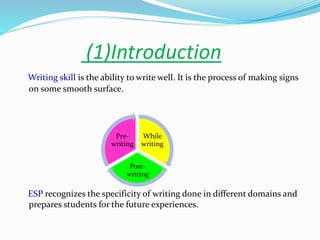 Esp and writing skill in applied linguistics | PPTX