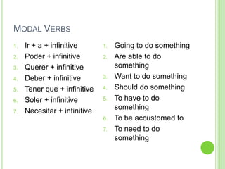 Espanol grammar book 2 semester | PPT