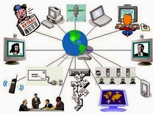 Medios de Comunicación Masivos