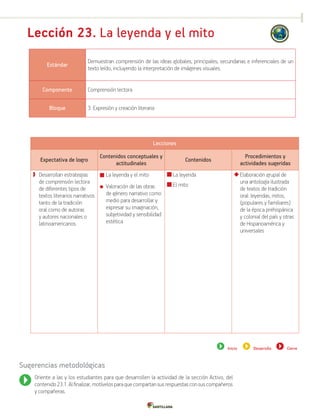 El párrafo. Plan de clases de español para usuarios de séptimo grado | PDF