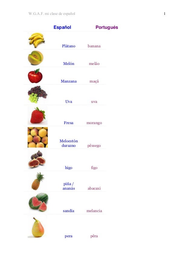 Español nombres de frutas