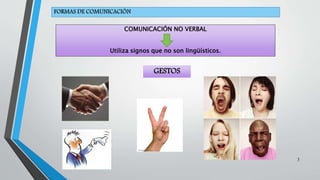 Formas de comunicación | PPTX