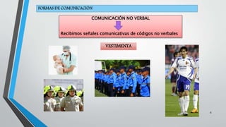 Formas de comunicación | PPTX