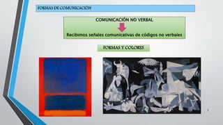 Formas de comunicación | PPTX