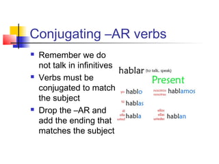 Español 1 unidad 2 rss | PPT