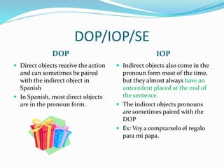 Espanola Grammar Book | PPT