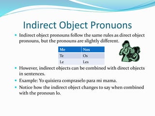 Espanola Grammar Book | PPT