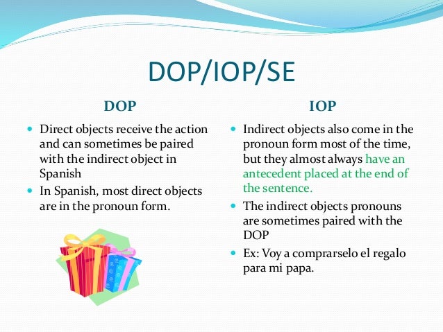 Espanola Grammar Book