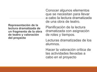 Lectura dramatizada de una obra de teatro | PPTX