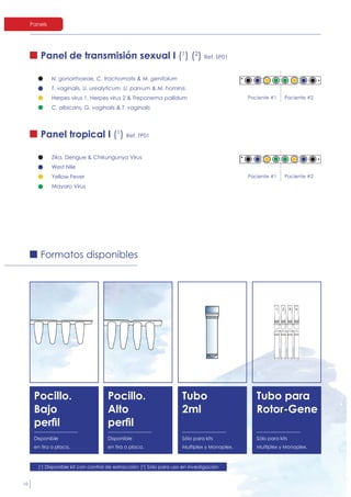 VIASURE® Real Time PCR Detection Kit | PDF