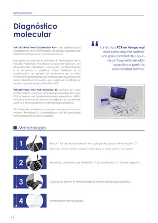 VIASURE® Real Time PCR Detection Kit | PDF