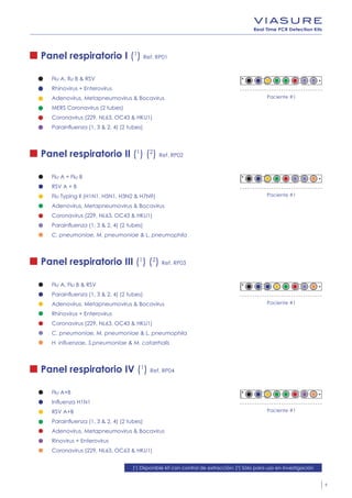 VIASURE® Real Time PCR Detection Kit | PDF