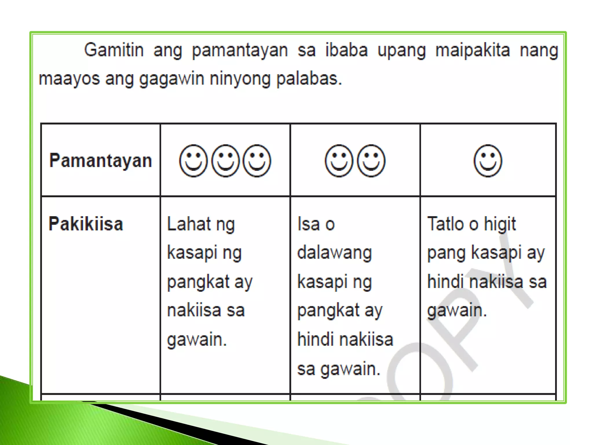 Esp aralin 2 quarter 4 | PPT