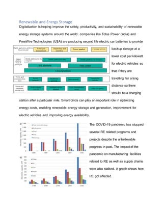 ESP ASSIGNMENT 1.docx
