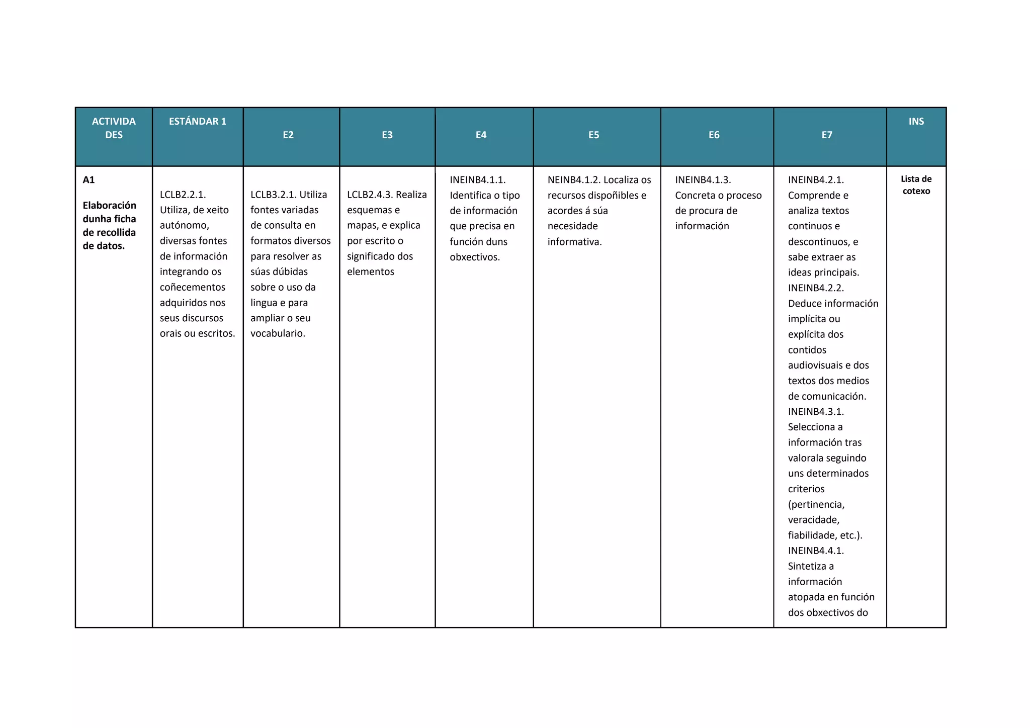Espazos invisibles - 2019.pdf